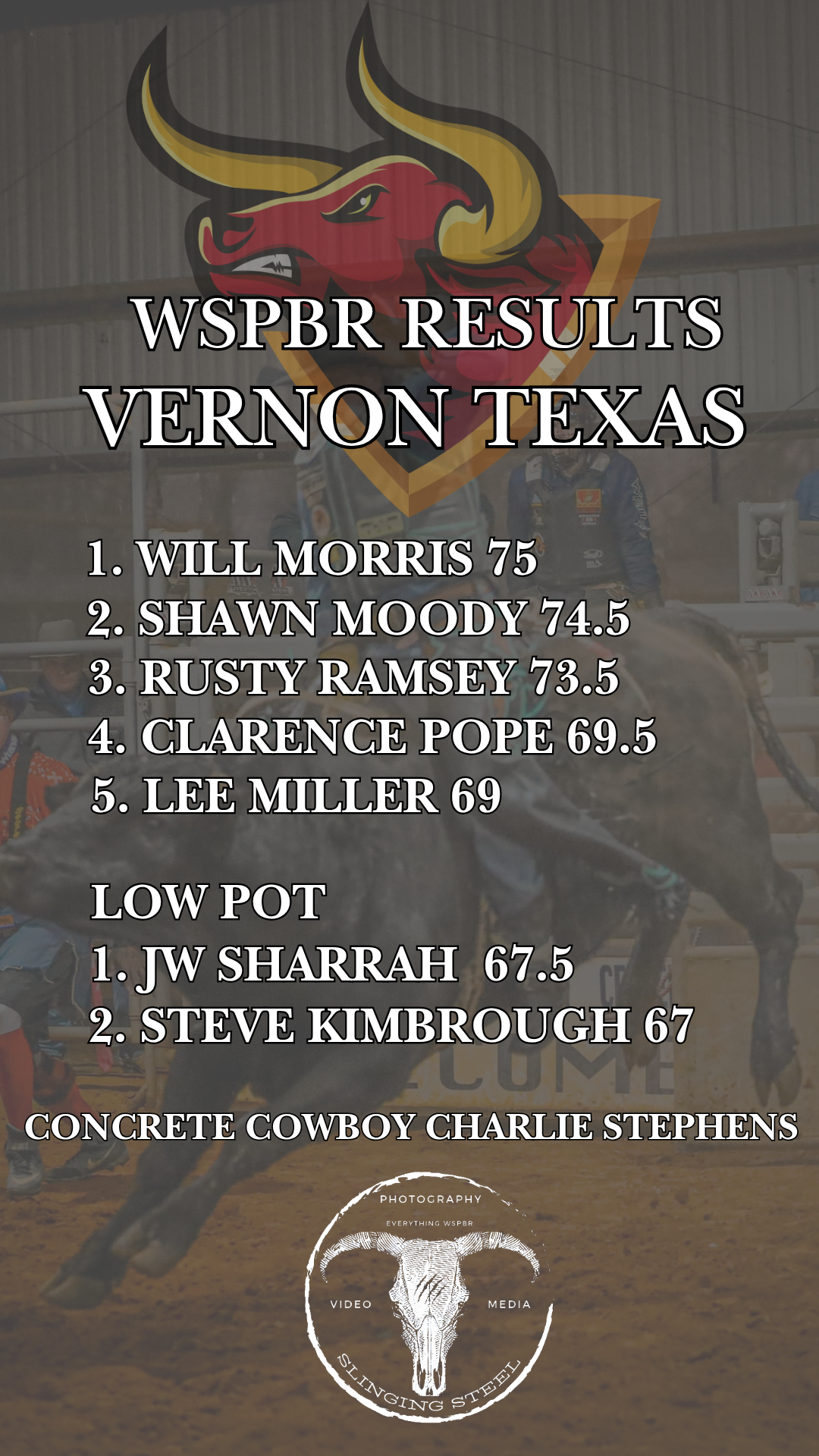 World Senior Professional Bull Riders