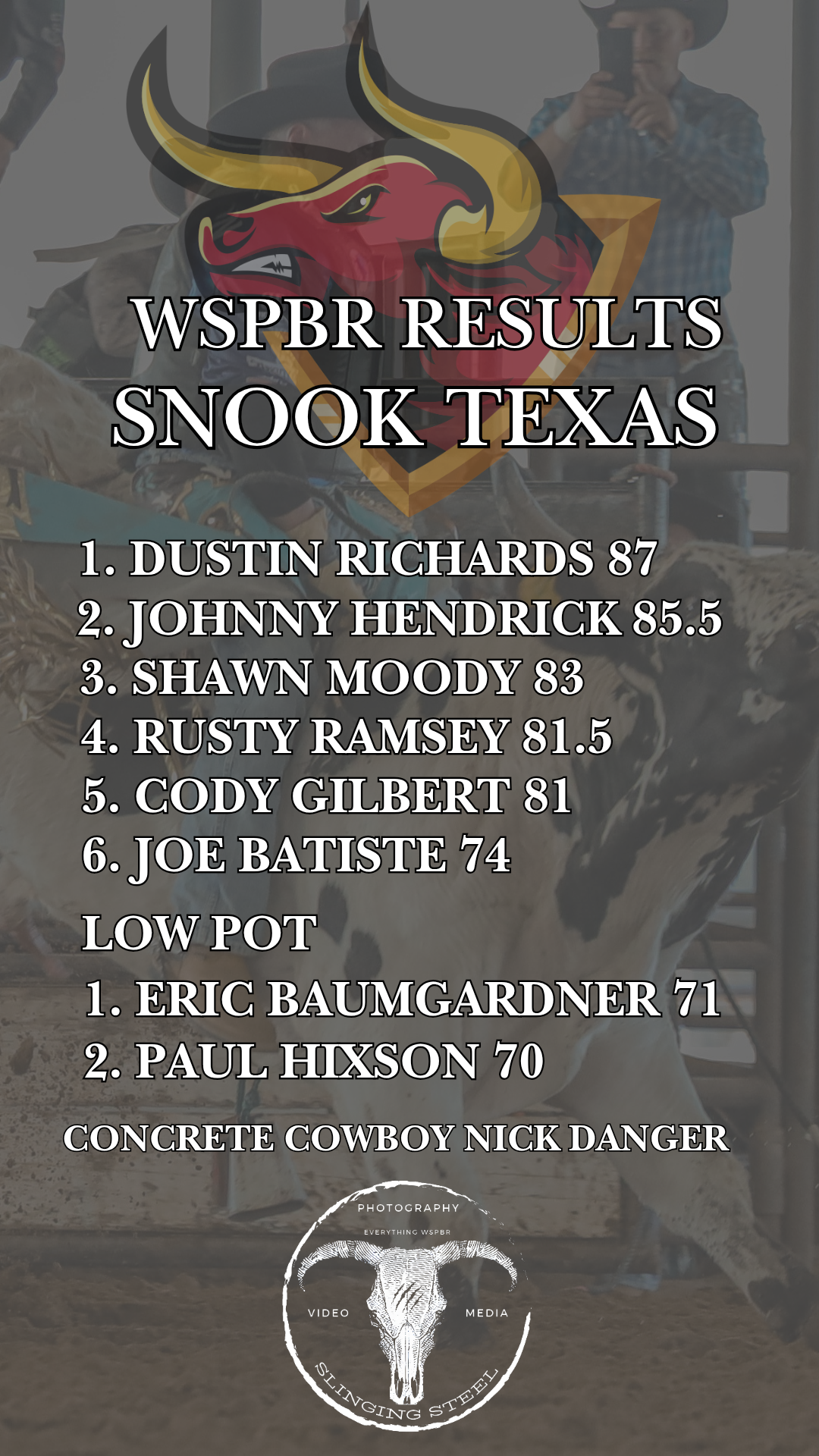 World Senior Professional Bull Riders